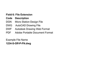 Cad standards guideline | PPTX