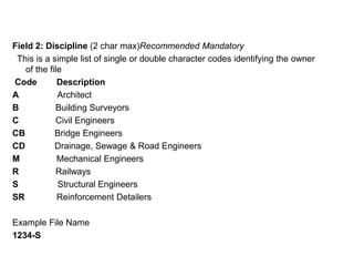 Cad standards guideline | PPTX
