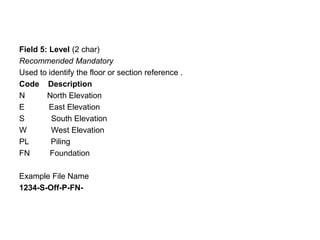 Cad standards guideline | PPTX