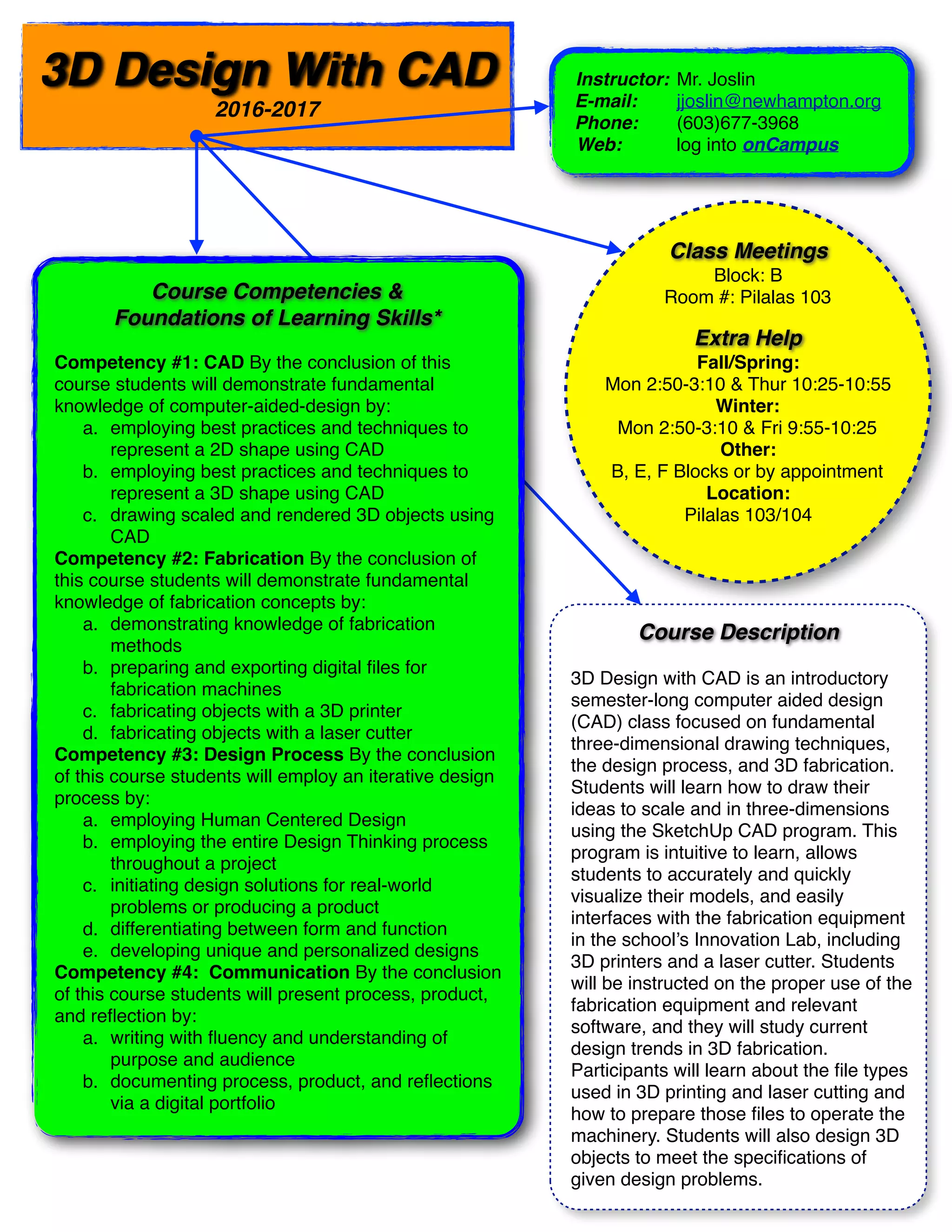 Cad syllabus 2016 2017 | PDF