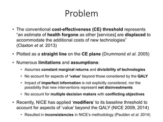 Cadth 2015 a4 15.04.04 workshop mike paulden | PPTX