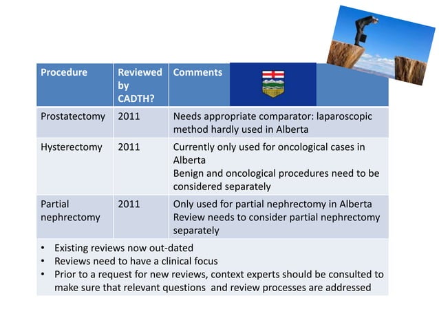 Cadth 2015 b6 poulin cadth presentation 2015 | PPT