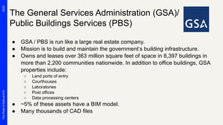 My Journey from CAD to BIM: A True Underdog Story | PDF