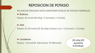 Cetoacidosis tratamiento guias 1234.pptx