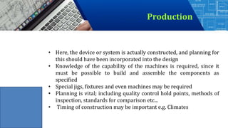 Computer Aided Design - Unit I Introduction | PPTX | Computing | Technology & Computing