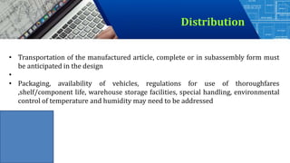 Computer Aided Design - Unit I Introduction | PPTX | Computing | Technology & Computing