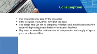 Computer Aided Design - Unit I Introduction | PPTX | Computing | Technology & Computing