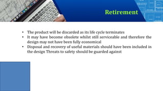 Computer Aided Design - Unit I Introduction | PPTX