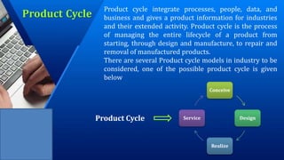 Computer Aided Design - Unit I Introduction | PPTX | Computing | Technology & Computing