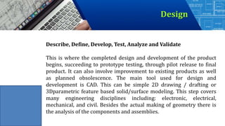 Computer Aided Design - Unit I Introduction | PPTX | Computing | Technology & Computing