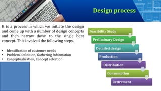 Computer Aided Design - Unit I Introduction | PPTX | Computing | Technology & Computing