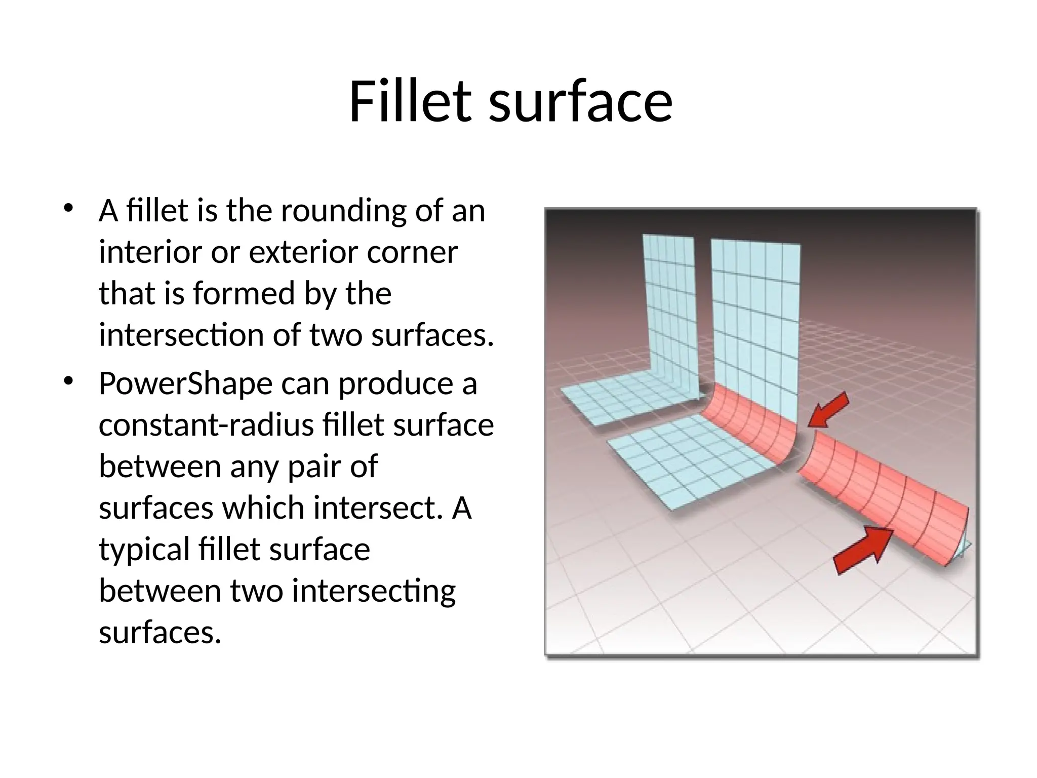 3DV MODELINGCAD UNIT II - SURFACE MODELING.pptx