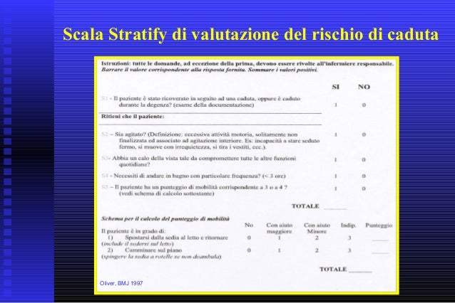 Cadute. Dott. Mauro Zanocchi