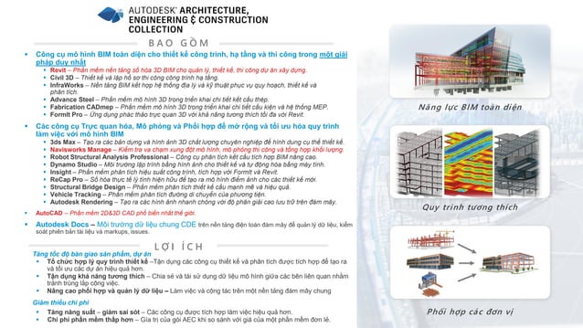 CAD vs AEC Collection.pdf