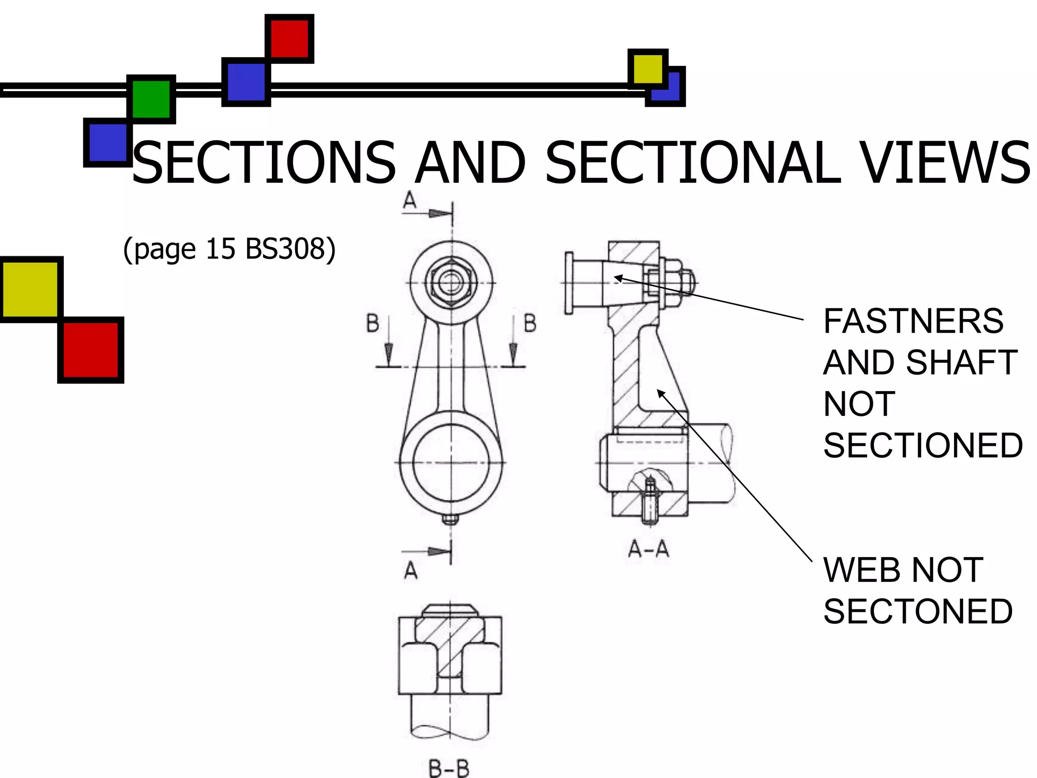 Introduction to CAD | PPT