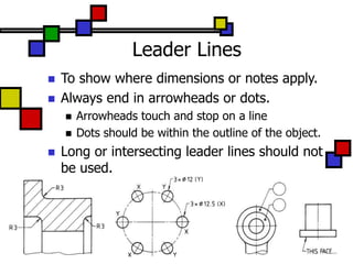 Introduction to CAD | PPT