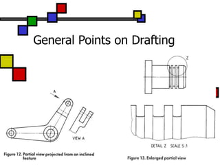 Introduction to CAD | PPT