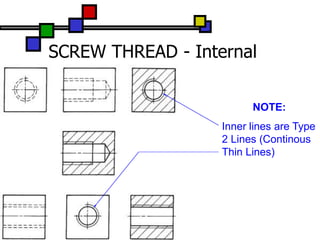 Introduction to CAD | PPT