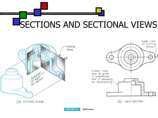 Introduction to CAD | PPT