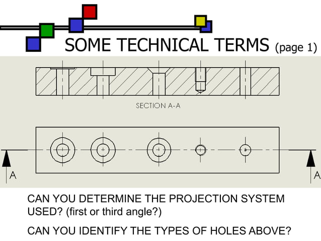 Introduction to CAD | PPT
