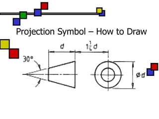 Introduction to CAD | PPT