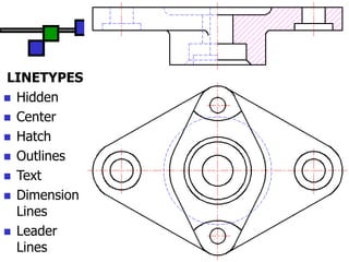Introduction to CAD | PPT