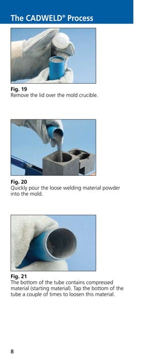 Cadweld exothermic welding_manual | PDF