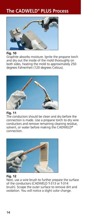 Cadweld exothermic welding_manual | PDF
