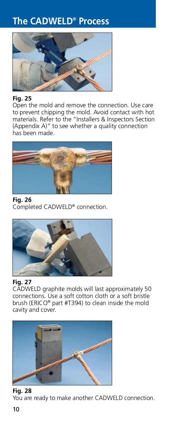 Cadweld exothermic welding_manual