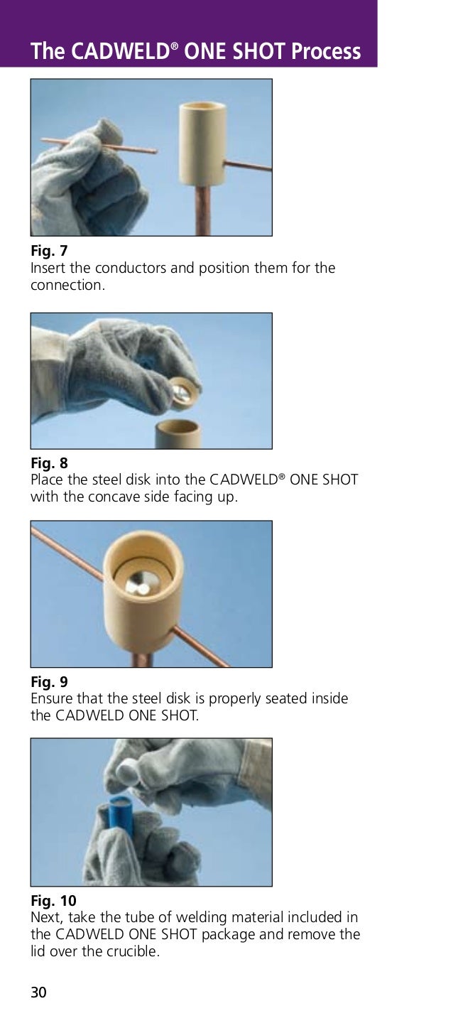 Cadweld exothermic welding_manual