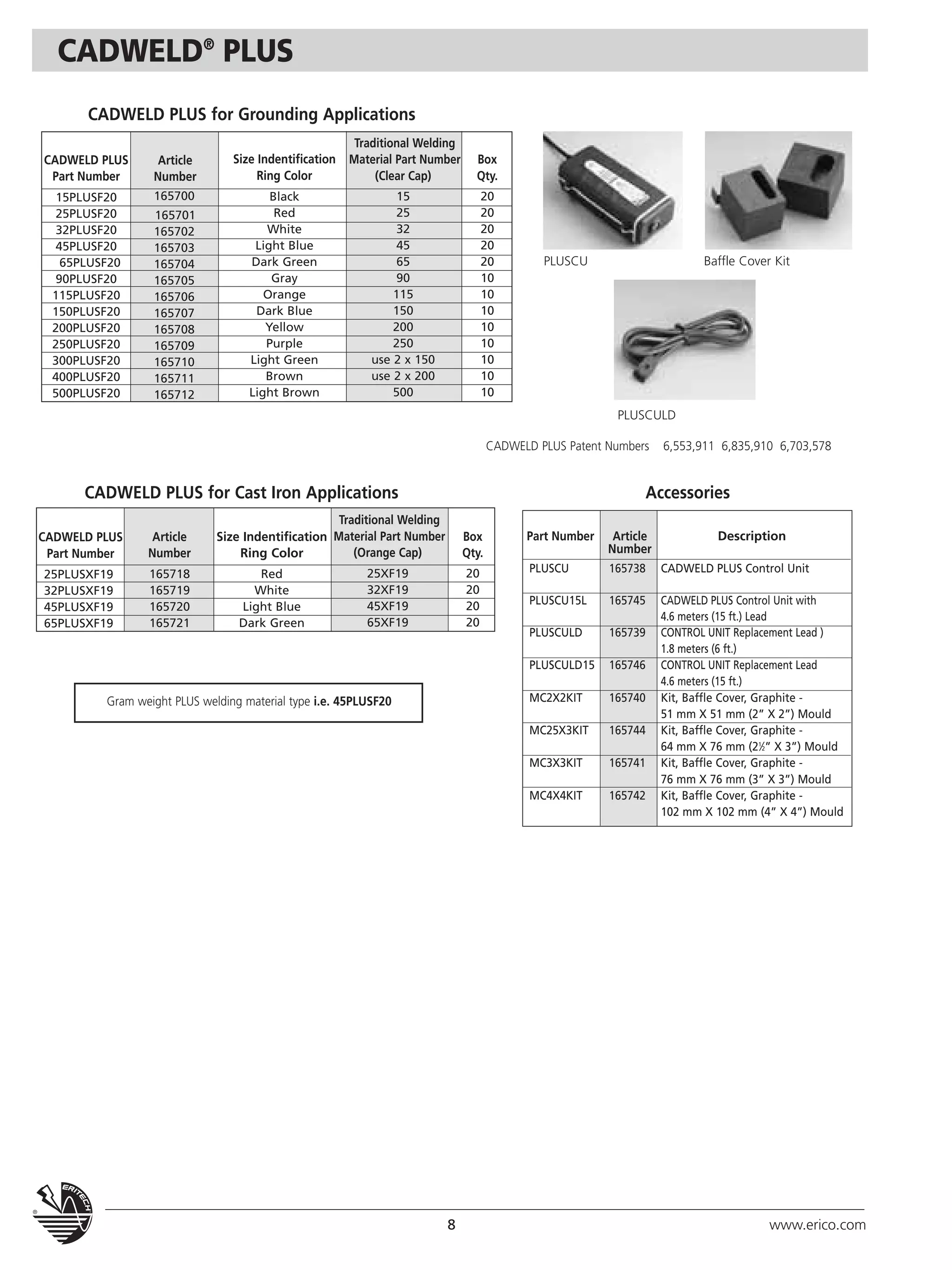Cadweld welded electrical conections | PDF