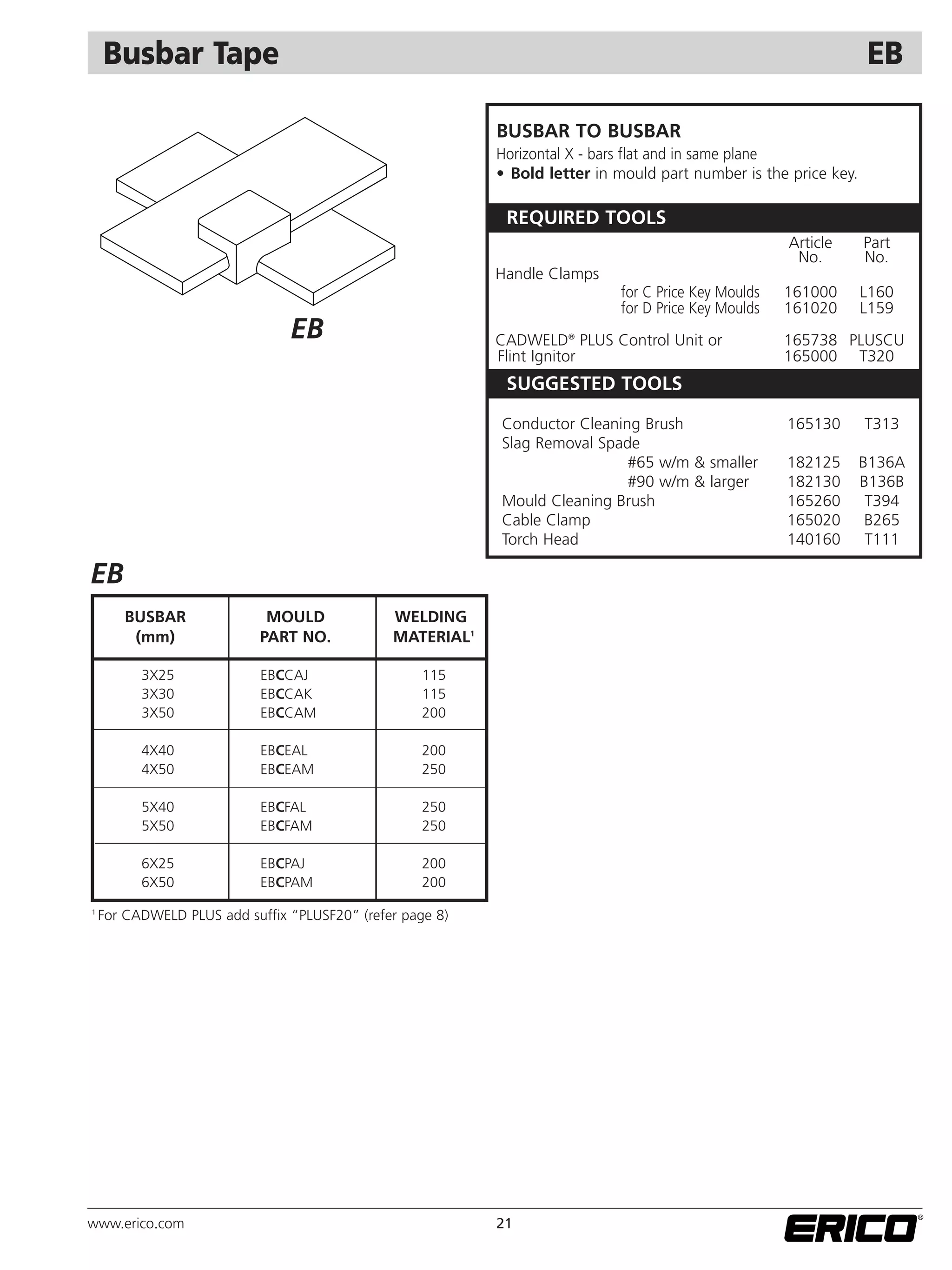 Cadweld welded electrical conections | PDF