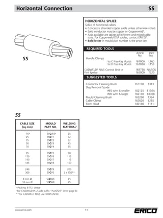 Cadweld welded electrical conections | PDF