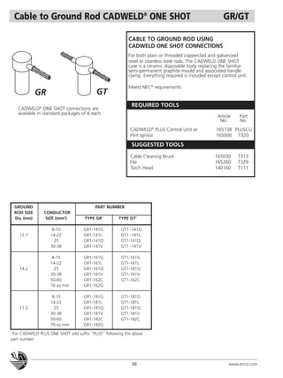 Cadweld welded electrical conections | PDF