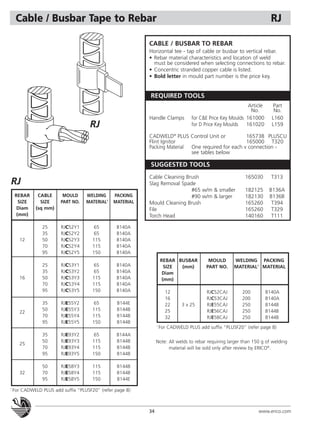 Cadweld welded electrical conections | PDF