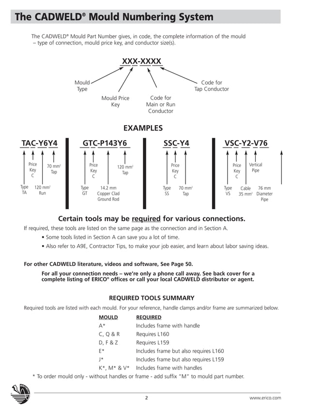 Cadweld welded electrical conections | PDF