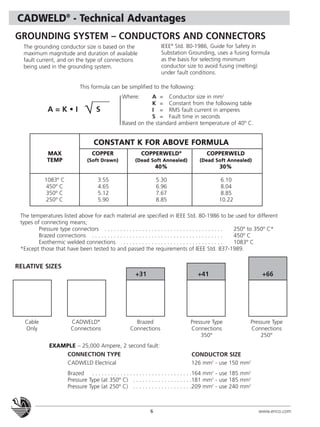 Cadweld welded electrical conections | PDF