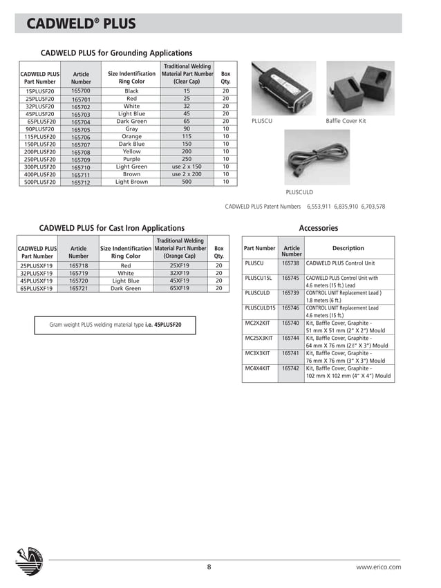 Cadweld welded electrical conections