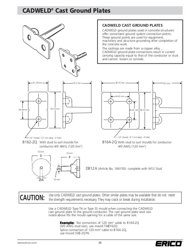 Cadweld welded electrical conections