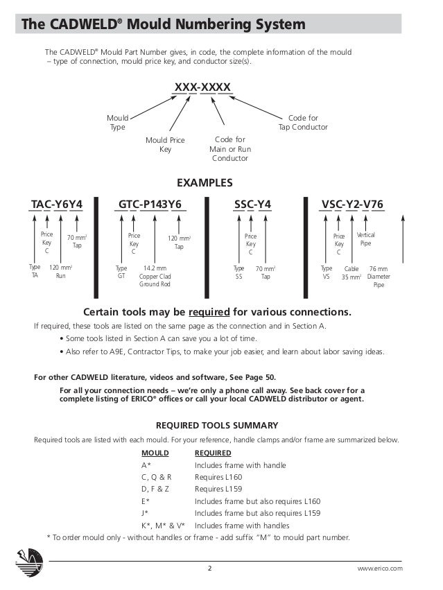Cadweld welded electrical conections
