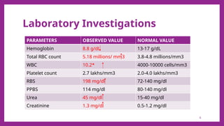 CAD WITH LEG CELLULITIS SOAP FORMAT CASE PRESENTATION | PPTX