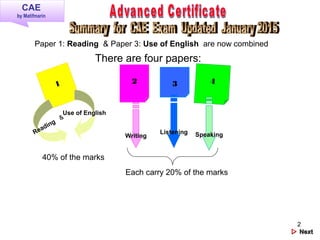 CAE - Information | PPT