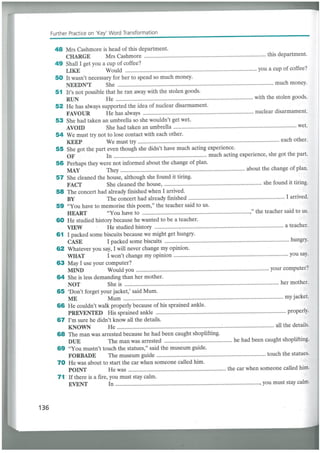 Cae key-word-transformations | PDF
