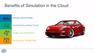 CAE Simulations for Automotive in the Cloud | PPTX