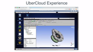 CAE Simulations for Automotive in the Cloud | PPTX