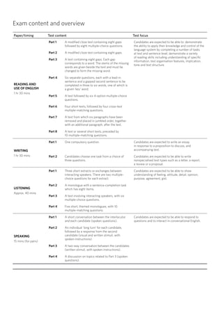 Cae specifications-and-sample-papers.pdf