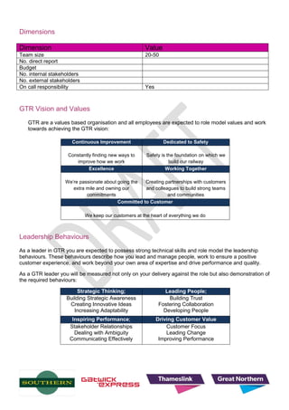 Station_Manager | PDF