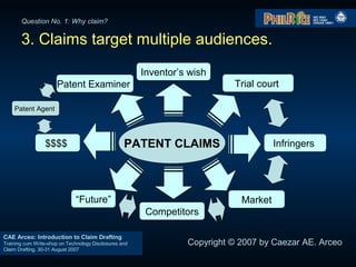 Introduction to claim drafting by Caezar Angelito E. Arceo | PPT