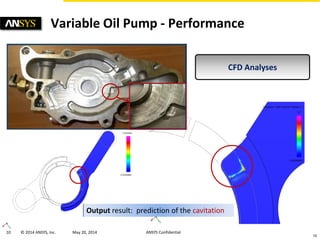 CAE-Based Strategies to Improve Reliability of Variable Oil Pumps | PDF