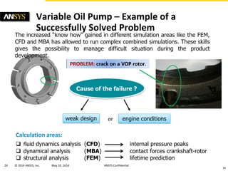 CAE-Based Strategies to Improve Reliability of Variable Oil Pumps | PDF